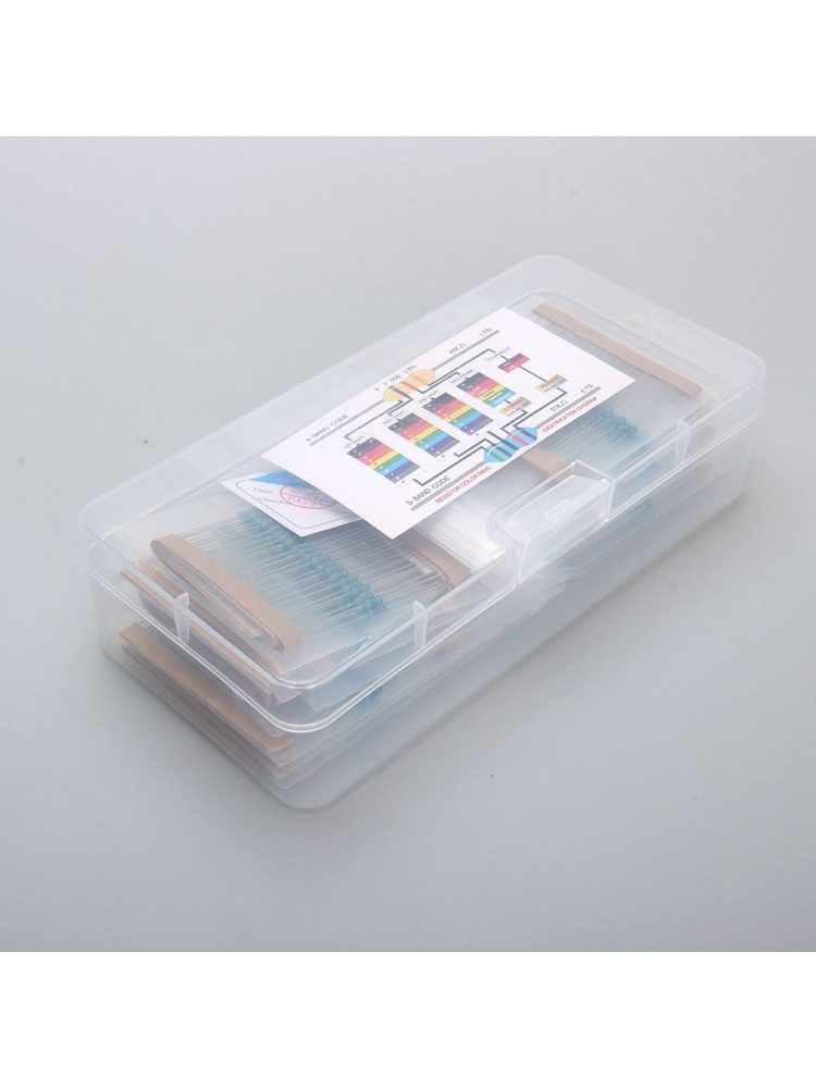 Resistors