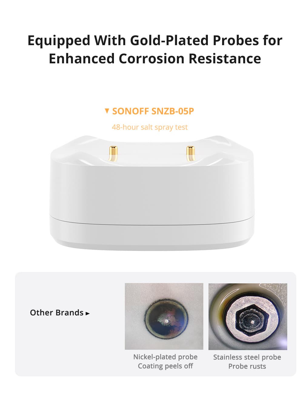 Sonoff Zigbee Water Leak Sensor | SNZB-05P