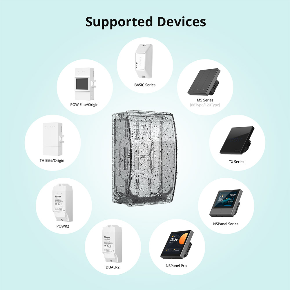 Sonoff Waterproof Box R2