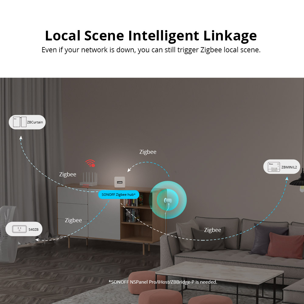 Sonoff Zigbee Human Presence Sensor | SNZB-06P